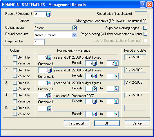 Four column reports - Management reporting