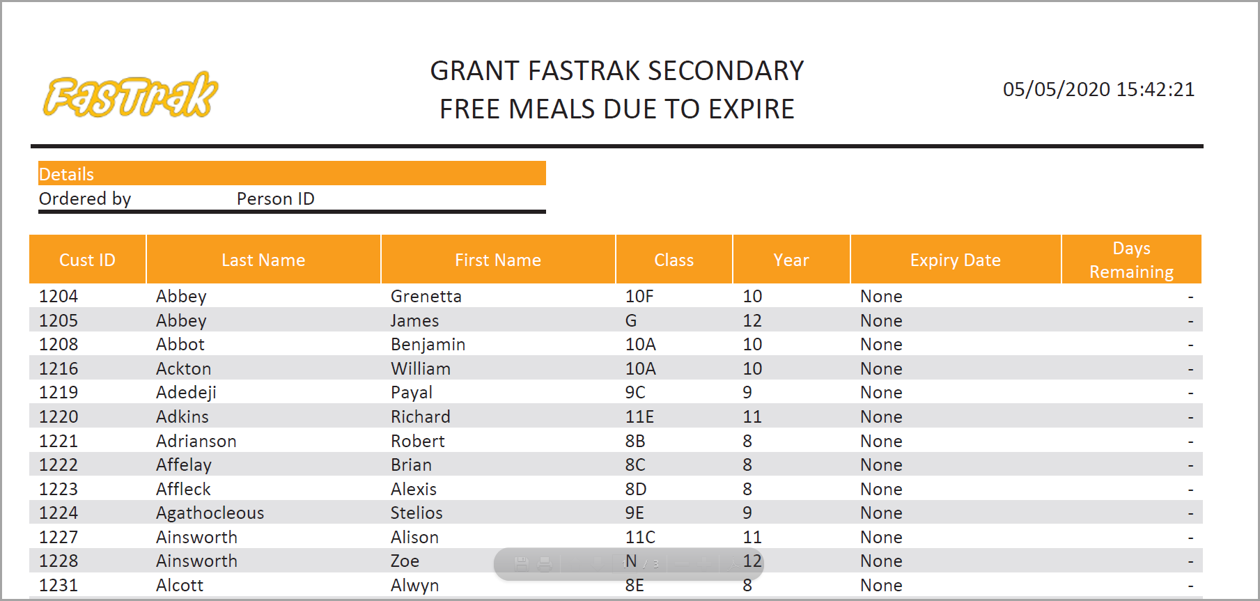 Free Meals Due to Expire Report 7