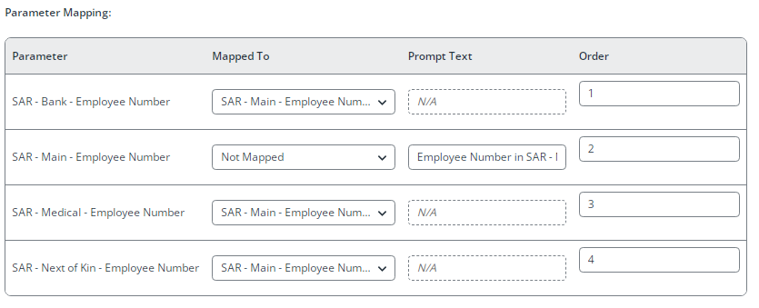 Subject Access Requests (SAR)
