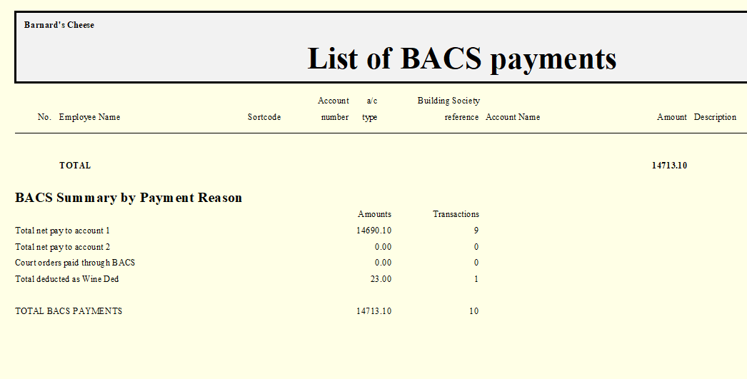 Produce a BACS payment summary