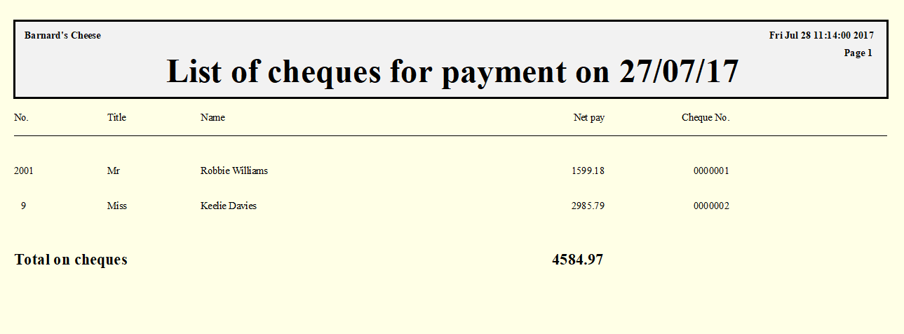 Produce a cheque list