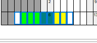 SSP tab